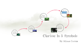 Clarisse In 5 Symbols by Alyssa Correa on Prezi