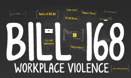WORKPLACE VIOLENCE: Bill 168 by Chris Jefferies on Prezi