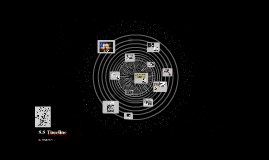 To Kill A Mockingbird: Historical Context by Aaron Standridge on Prezi