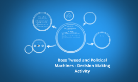 Boss Tweed and Political Machines - Decision Making Activity by Sam ...