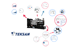 TEKSAN GENERATOR by tokallah hussein on Prezi