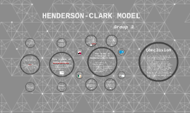 Henderson clark model by kingsley wang on Prezi