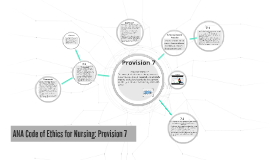 ANA Code of Ethics for Nursing: Provision 7 by Stevie Yamase Baird on Prezi