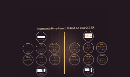 Prezentacja firmy Asseco Poland SA oraz CCC SA by Jakub Danel on Prezi