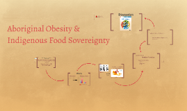Indigenous Food Sovereignty by Brit Sochting on Prezi