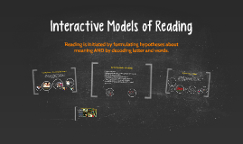 Interactive Models of Reading by B. Stockwell on Prezi