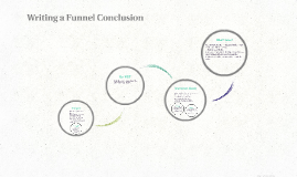 Writing a Funnel Introduction by Stephanie Gasparich on Prezi