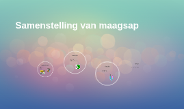 Bepaling van het massapercentage kristalwater in kristalsoda by wesley ...