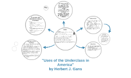 "Uses of the Underclass in America" by Herbert J. Gans by on Prezi