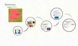 Snickers Timeline by Maddi Johnson on Prezi
