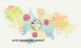 Kaycee Barnes by kaycee barnes on Prezi