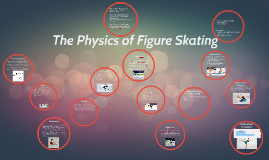 The Physics of Figure Skating by Francis Michael on Prezi