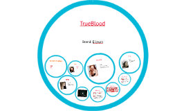 "ISMS" Related to Social work by Brandi Eliason on Prezi