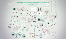 Historical Studies - Characteristics of Rational Recreation by Ed Lowe ...
