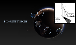 BID-RENT THEORY by Álvaro Hepburn on Prezi