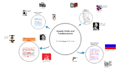 Joseph Stalin and Totalitarianism by Mitchell Roedel on Prezi