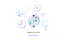 BUBBLE Assessment by Valerie Edinger on Prezi