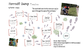 Forrest Gump timeline by Helen Duong on Prezi
