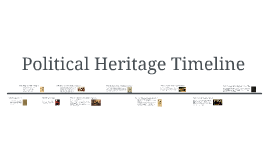 Political Heritage Timeline. by Jeremy Pauley on Prezi