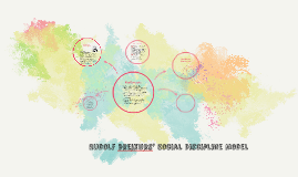 Rudolf Dreikurs' Social Discipline Model by Maria Larkin on Prezi