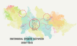 Historical events between 1564-1616 by Hannah Goddard on Prezi