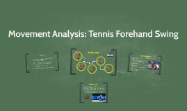 Movement Analysis: Tennis Forehand by Arianna Robin on Prezi