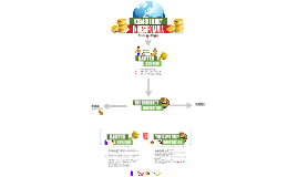 Money/Currency in Mesopotamia by Kevin Maligaya on Prezi