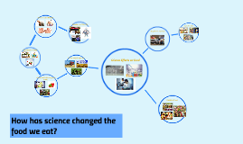 How has science changed the food we eat? by Buse Doğan on Prezi