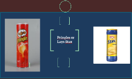 Pringles vs Lays Stax by Tye Ward on Prezi