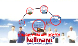HELLMANN WORLD WIDE LOGISTICS by Catalina Porras Mendez on Prezi