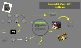 6 stratergies to safeguarding adults. by Steven Dampier on Prezi