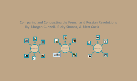 French and Russian Revolution Compare and Contrast Project by Morgan ...