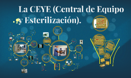 La CEYE (Central de Equipo y Esterilización). by Uriel Urquieta on Prezi