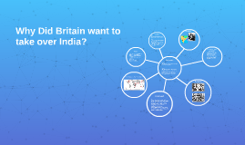 Why Did Britain want to take over India? by Libby Fisher-Byrne on Prezi