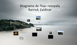 diagrama de flujo rotopala by daniel avila on Prezi