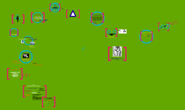 PREGUNTAS DIRECTRICES by Yazmin Molano on Prezi