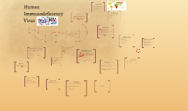 Distinguishing between the Former and Latter Prophets by Morgan Pike on ...