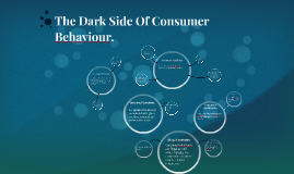 The Dark Side Of Consumer Behaviour by Osama mansoor on Prezi