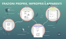 FRAZIONI PROPRIE, IMPROPRIE E APPARENTI by antonella maione on Prezi