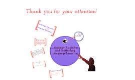 Understanding ESL Steps: ESL Curriculum Framework K-6 by Nikki Kaur on ...