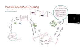 Pivotal Response Training by Sabrina Baker on Prezi