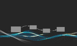 Macbeth Sociogram by Carl Reiber on Prezi