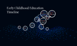 Early Childhood Education Timeline by Ashley Shoaf on Prezi