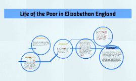 Life of the Poor in Elizabethan England by david brown on Prezi