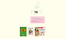 Chapter 14: Visual & Multimedia Arguments by Gabrielle Correnti on Prezi