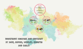 Evaluating the Symbols of the 1940's by Jack Oberle on Prezi