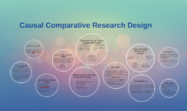 Causal Comparative Research Design by K Y on Prezi