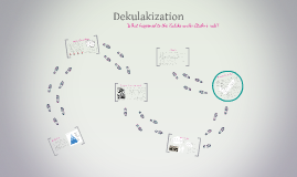 Dekulakization by Olivia Gingold on Prezi