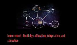 Immurement : Death by suffocation, dehydration, and starvati by Kristen ...
