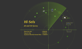 Pearson's Uncertainty Map by Minusha Desilva on Prezi